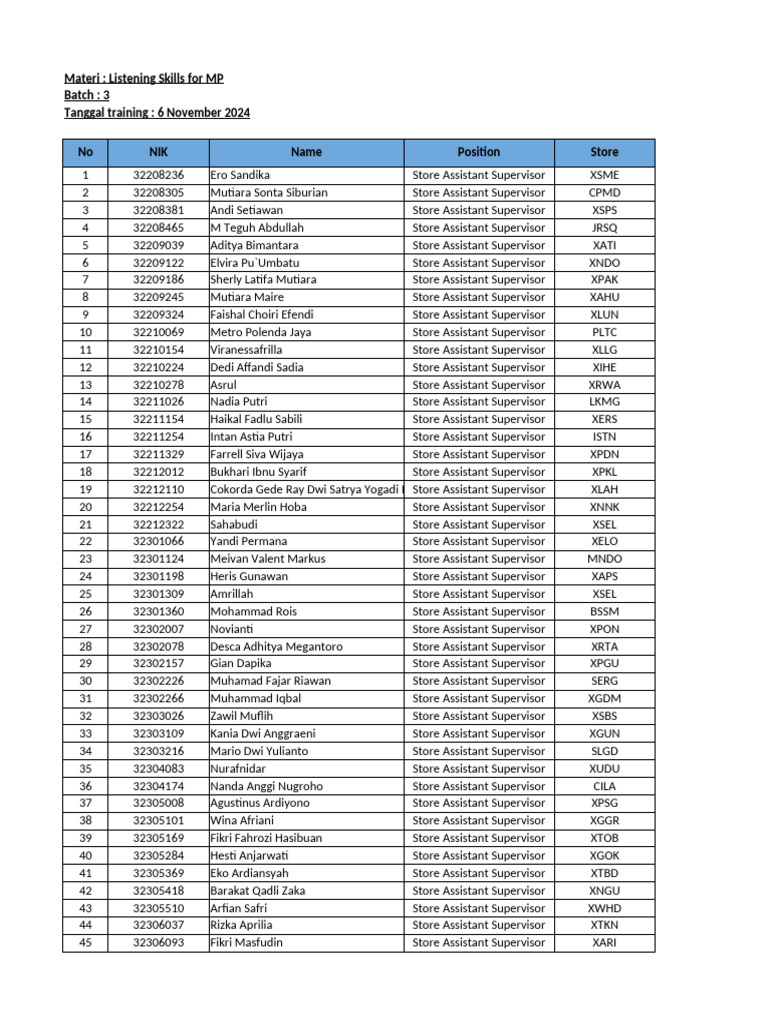 Batch 3 | PDF
