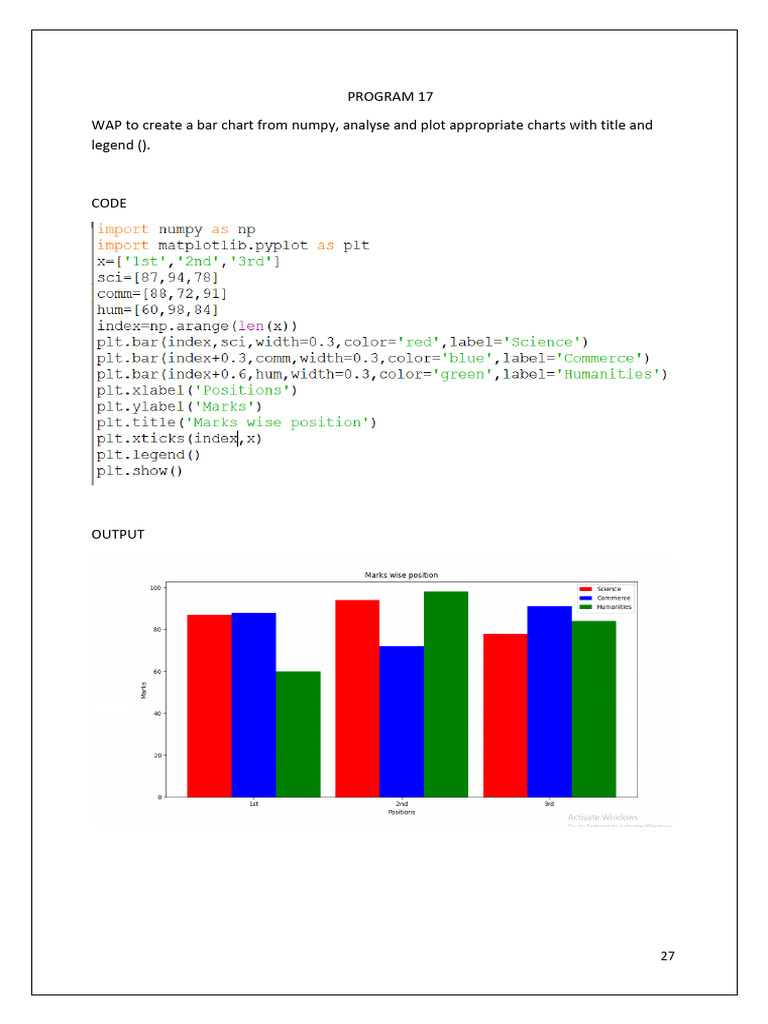 Sidhi Ip Practical Graphs | PDF | Teaching Methods & Materials | Computers