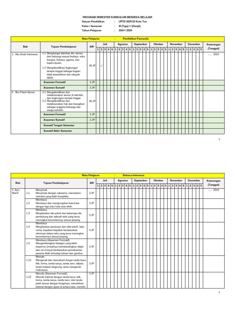 Progsem Merdeka KLS 3 SMS 1 | PDF
