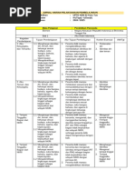 TP MTK Kelas 3 | PDF