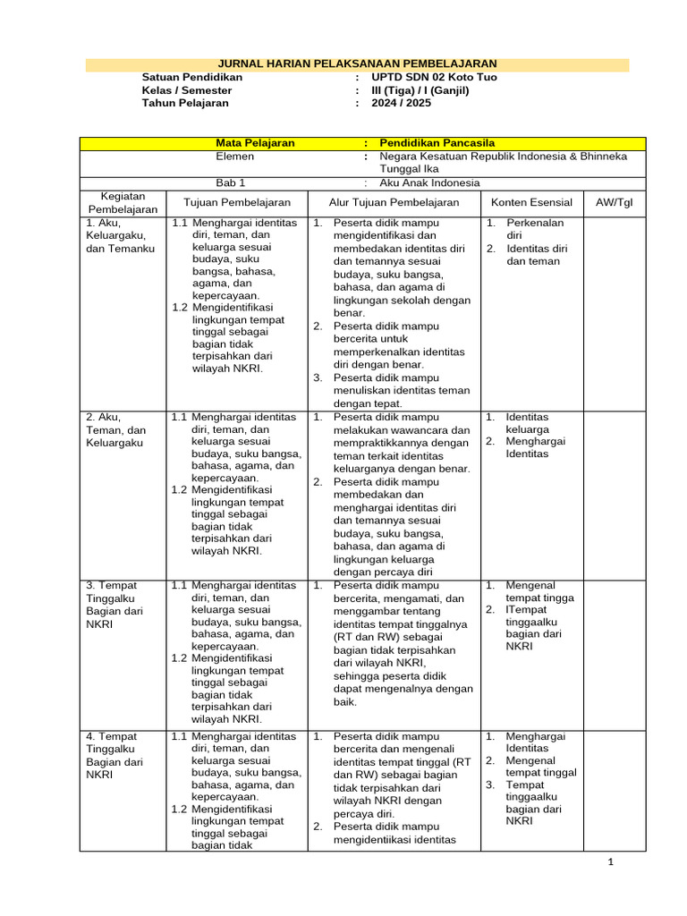 Jurnal Harian Merdeka KLS 3 SMS 1 | PDF | Kajian Bahasa Asing
