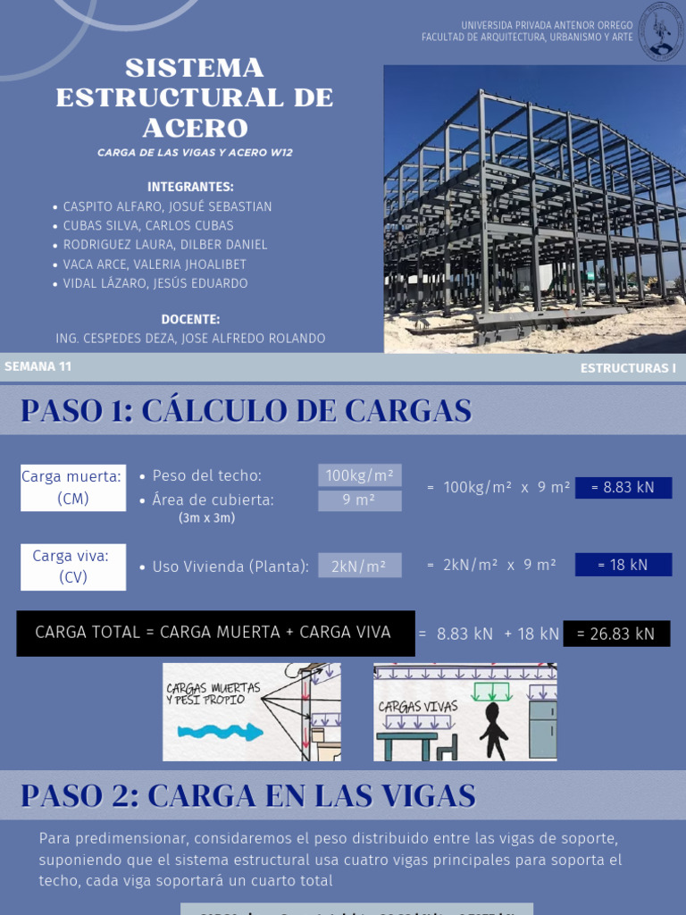 Actividad Semana 11 - Estructuras I | PDF | Mecánica | Ingeniería estructural