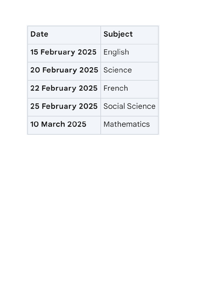 Class10 Boards Dates | PDF
