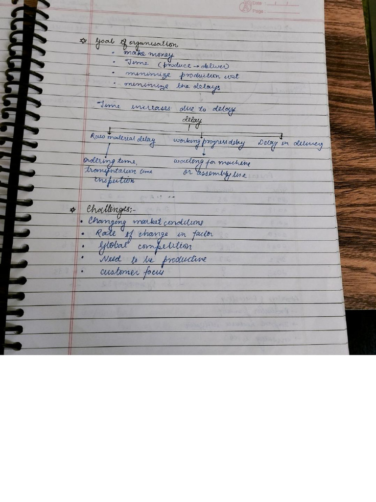 Management Concept Notes | PDF