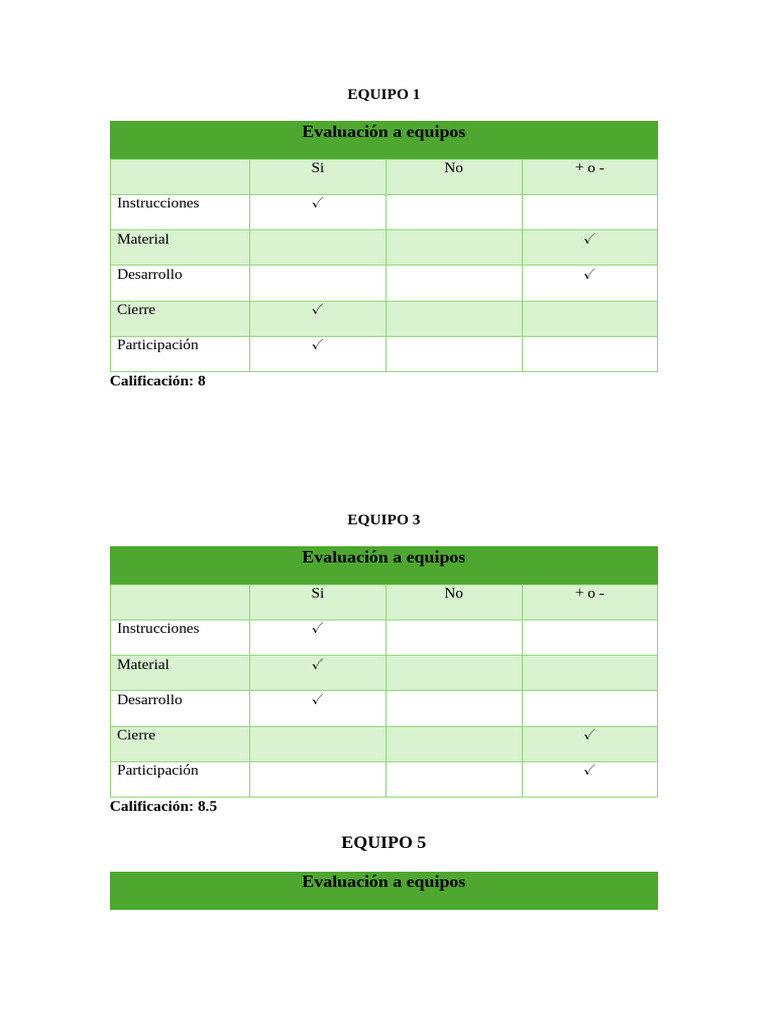 Tabla de Observaciones Emanuel | PDF