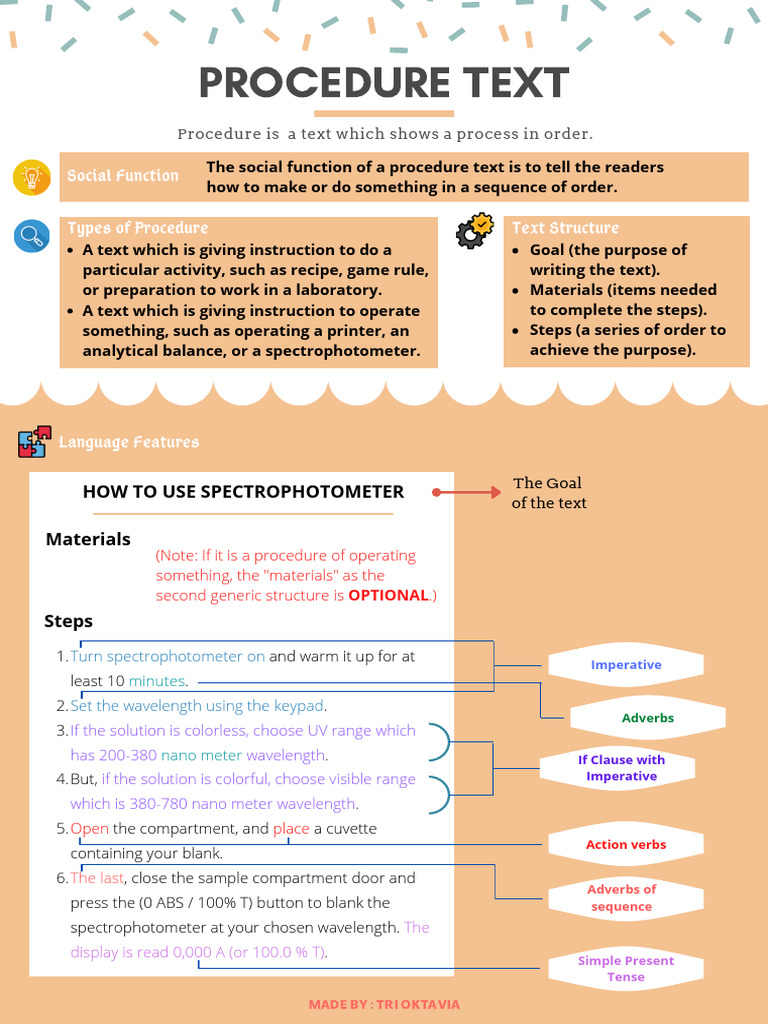Infographic of Procedure | PDF | Spectrophotometry | Language Mechanics