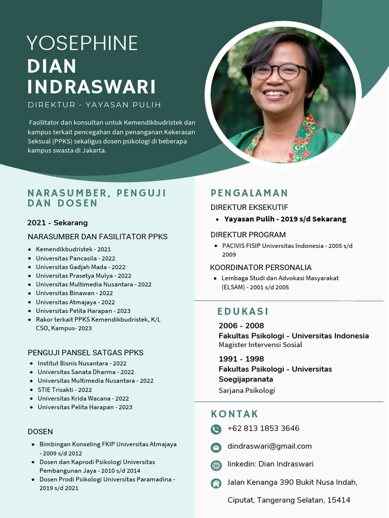 CV Dian Indraswari | PDF