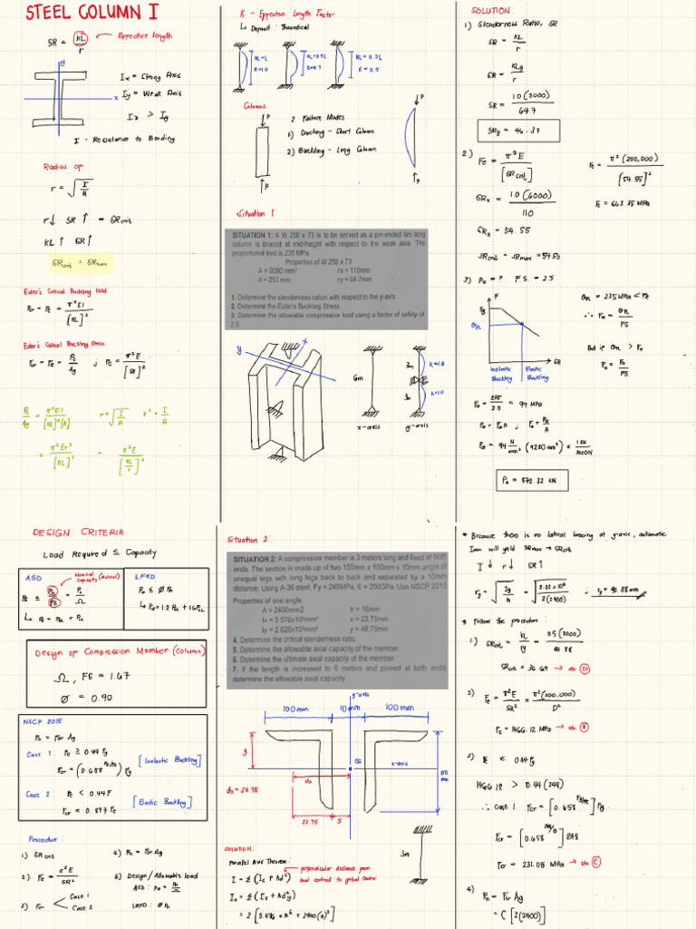 Steel Integ 31 | PDF