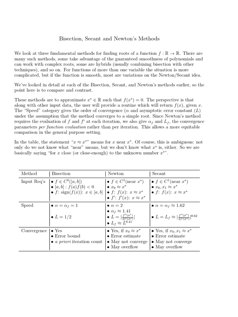 BisectSecantNewton Comparison | PDF | Mathematics Of Computing | Numerical Analysis