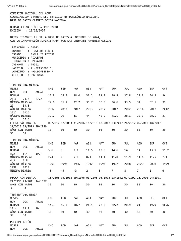 SMN - Conagua.gob - MX Tools RESOURCES Normales Climatologicas ...