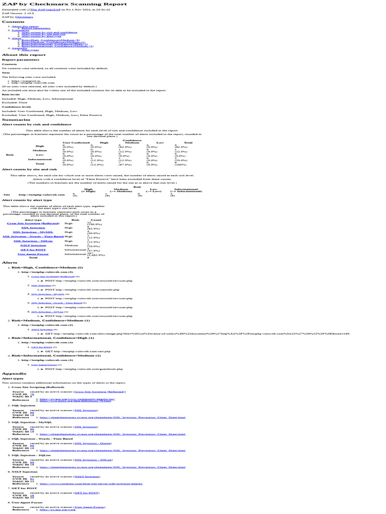ZAP Security Scan Report 2024 | PDF | Http Cookie | World Wide Web