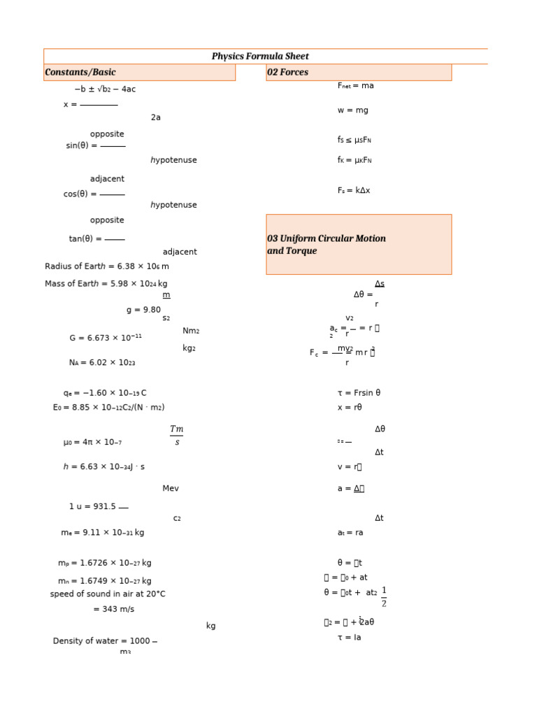 Comprehensive Physics Formula Sheet | PDF | Periodic Table | Atoms