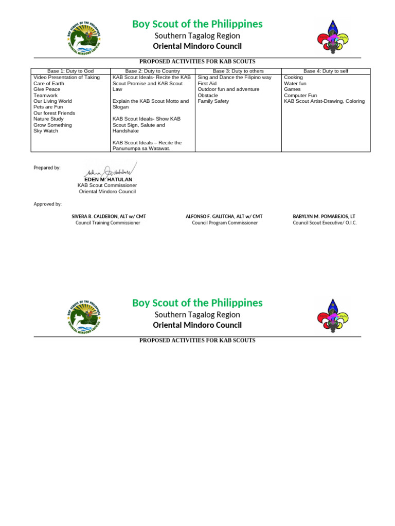 Kab Scout Day Camp Proposed Activity | PDF | Cooking, Food & Wine