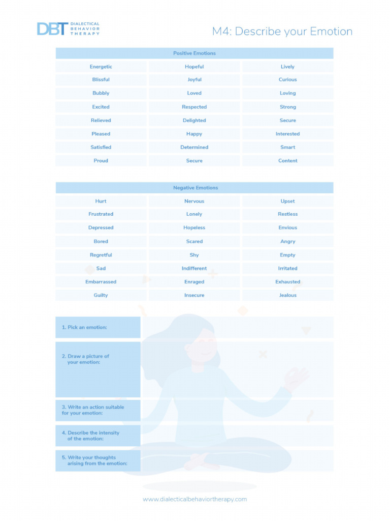DBT Forms M4 Describe Your Emotion | PDF