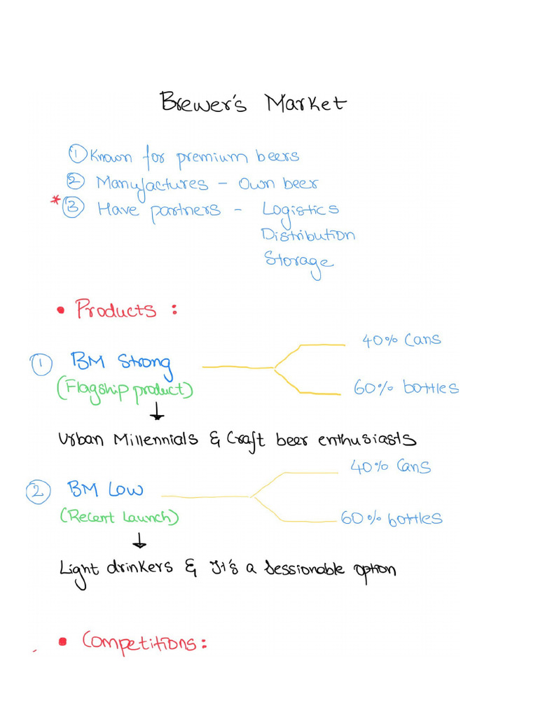 Brewer's Market Structure Thinking Assignment Group 08 | PDF