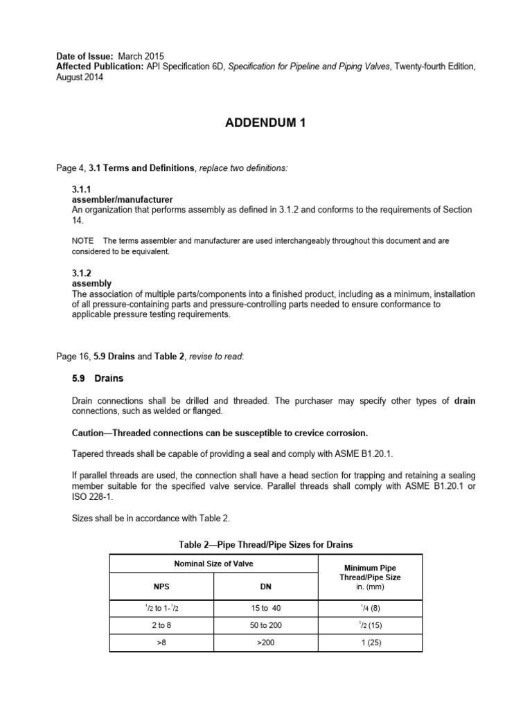 STD02 API 6D Errata 10 Addendum 2 | PDF | Pipe (Fluid Conveyance ...