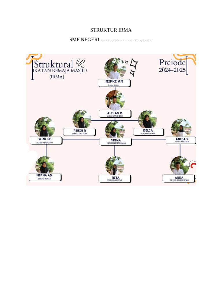 Contoh Struktur Irma | PDF