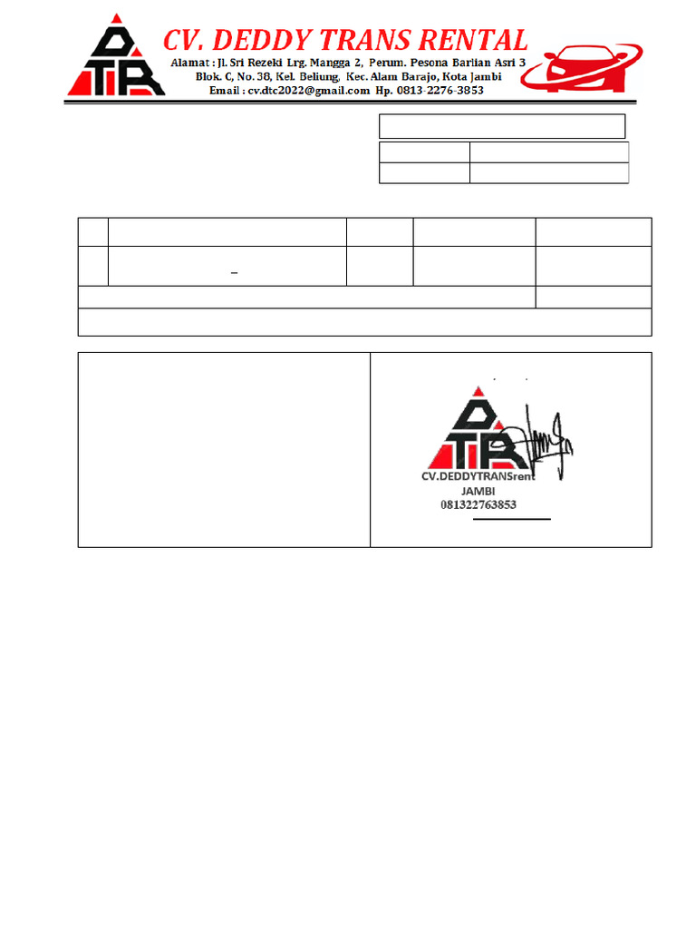 Inv 2 | PDF | Pengelolaan Keuangan & Uang