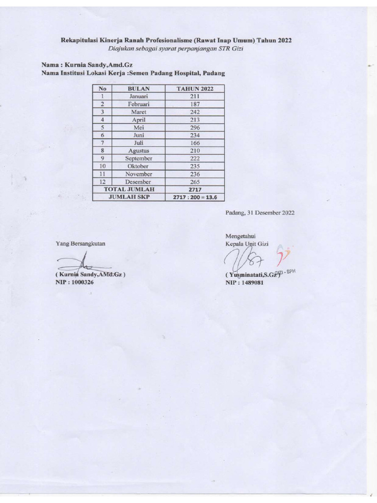 Rawat Inap 2022 Fix | PDF