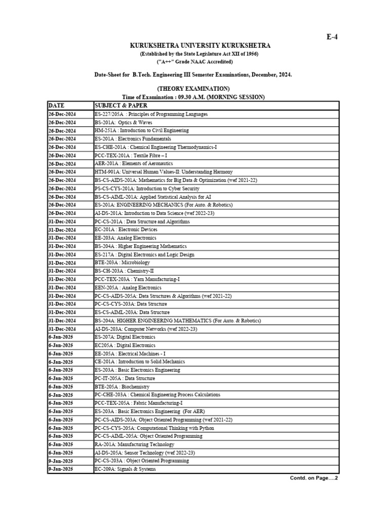 B.Tech III Semester Exam Date Sheet 2024 | PDF | Engineering | Digital Electronics