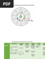 10 Acciones para Las Paces Con La Naturaleza | PDF | Reciclaje | Residuos