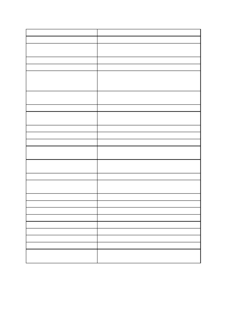 Ahom Kings Name List | PDF | Religion & Spirituality