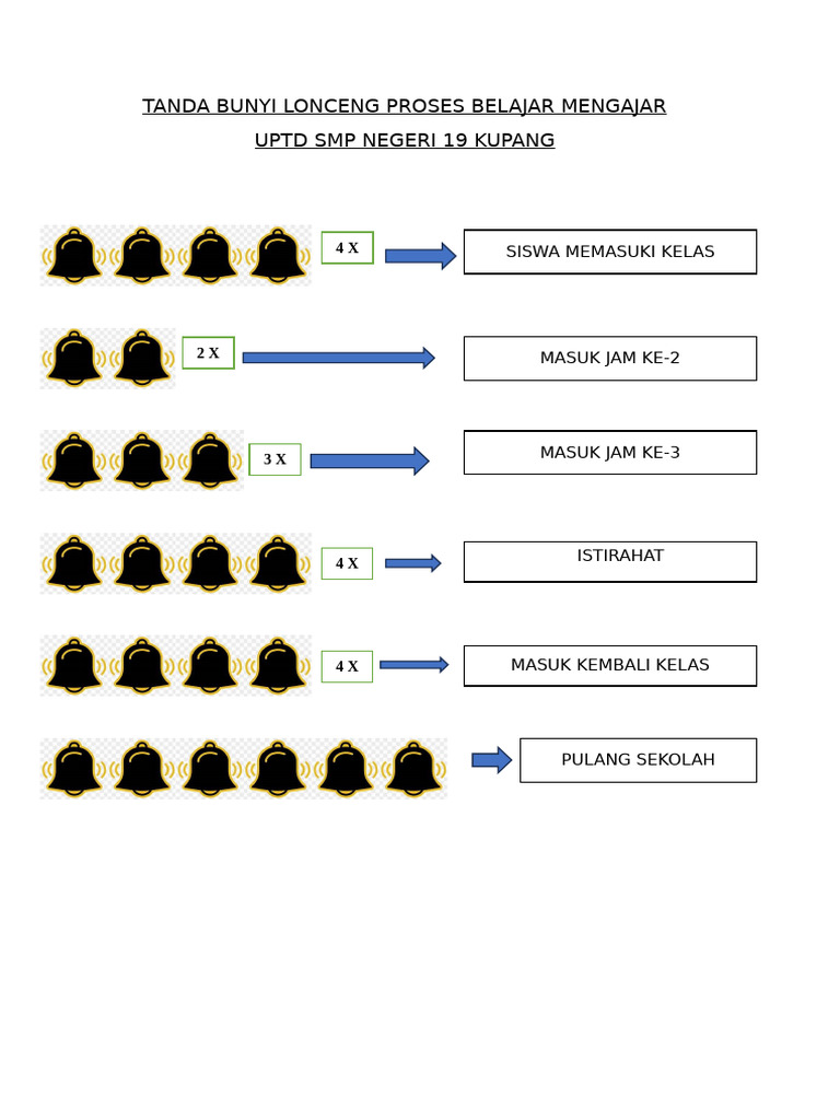 Bunyi Lonceng 2023 | PDF