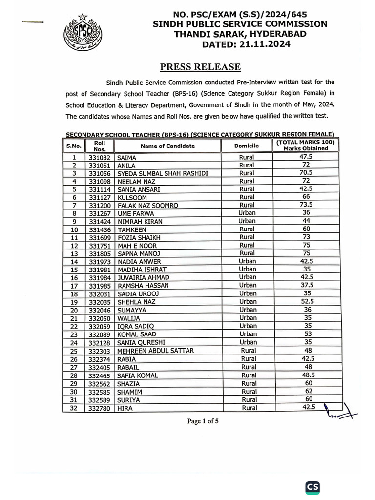 SPSC SST Sukkur Science Female 2024 | PDF