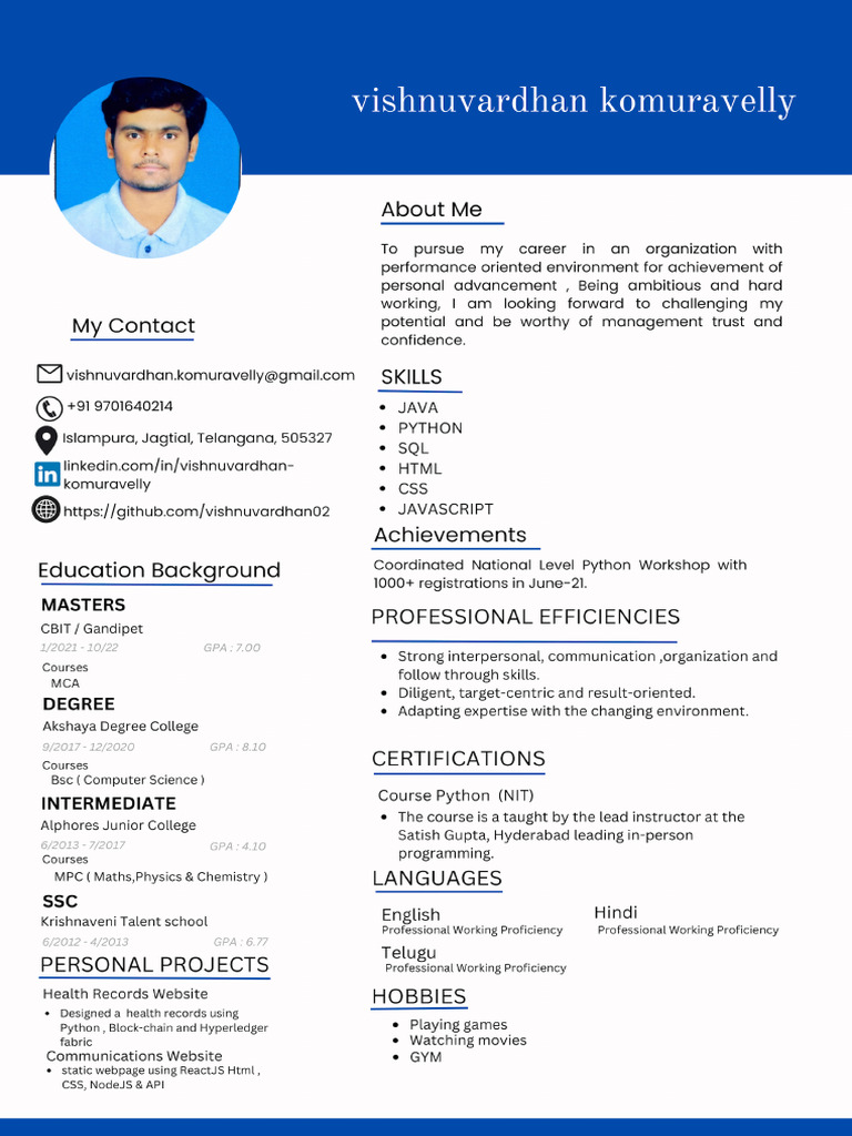 Vishnuvardhan CVResume | PDF