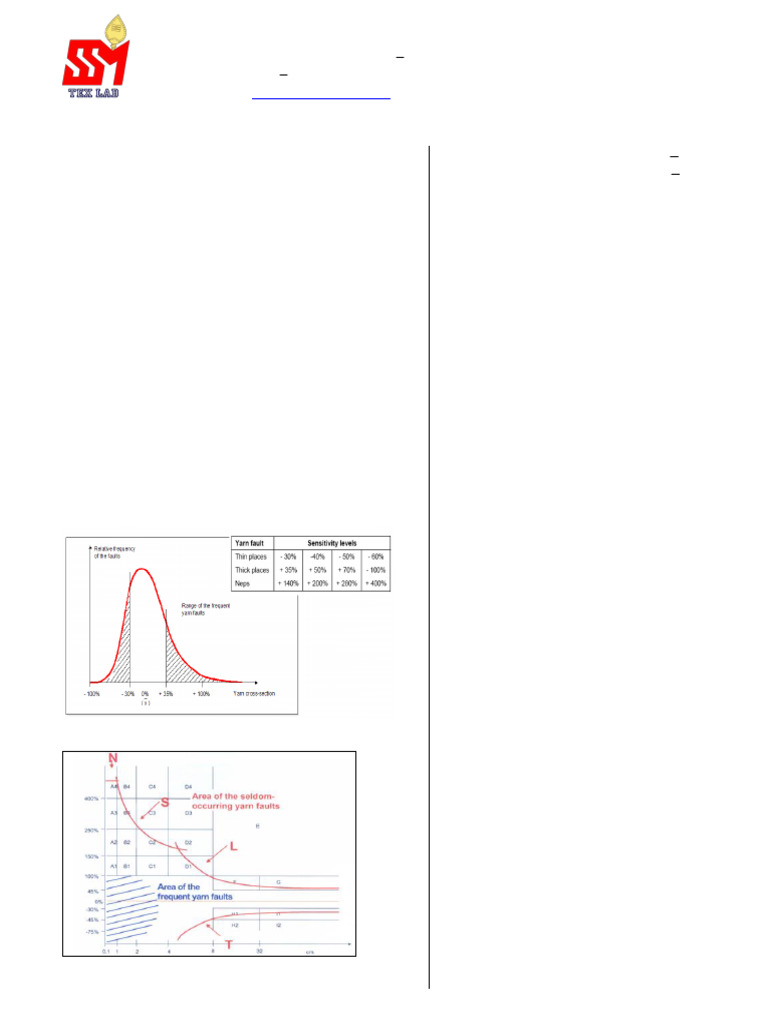 Classimat Faults Quality Trend - SSM Tex Lab - 241122 - 085918 | PDF ...