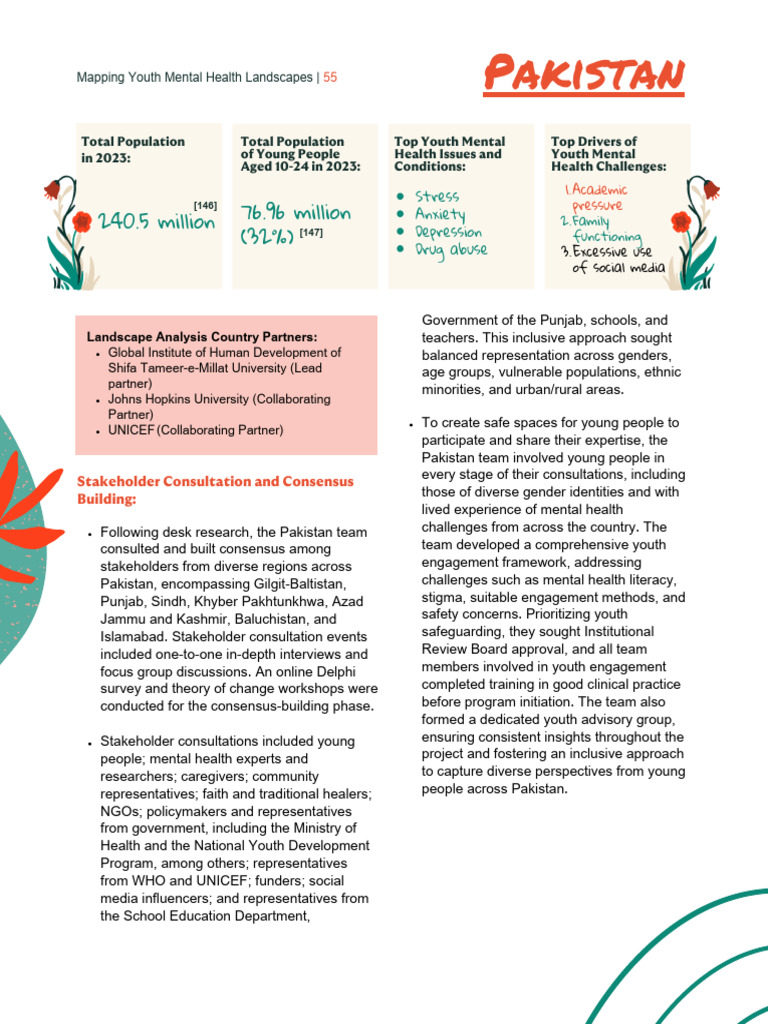 Being Public Good Report - April 17 2024 | PDF | Mental Health ...