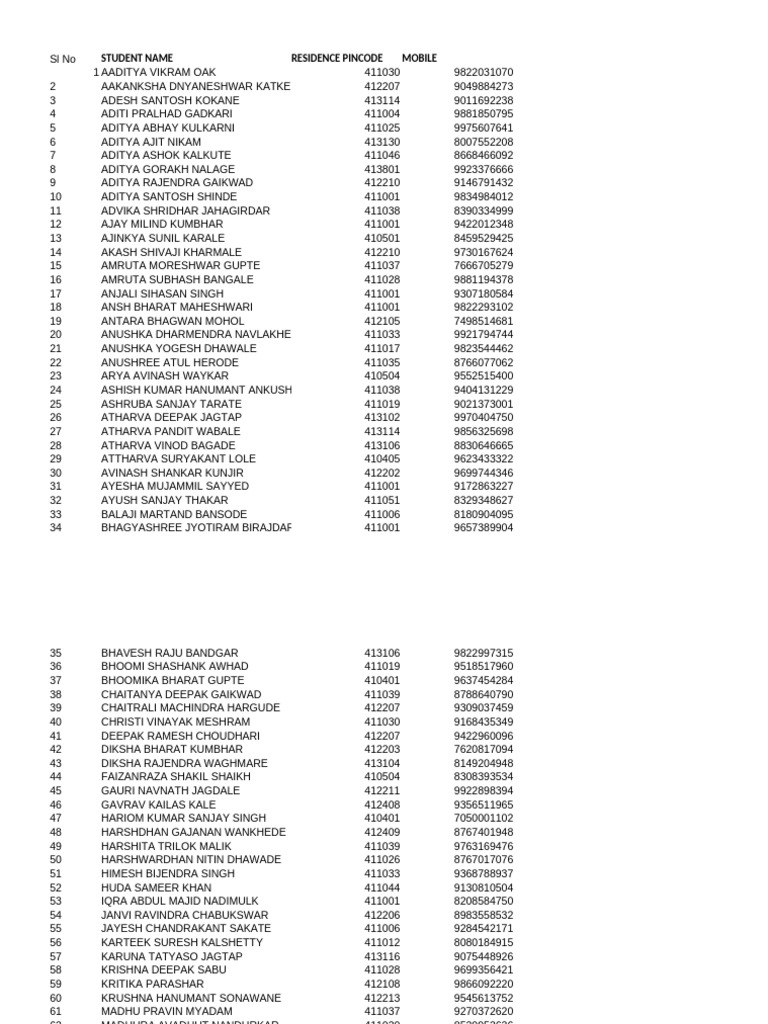 Student Contact List | PDF