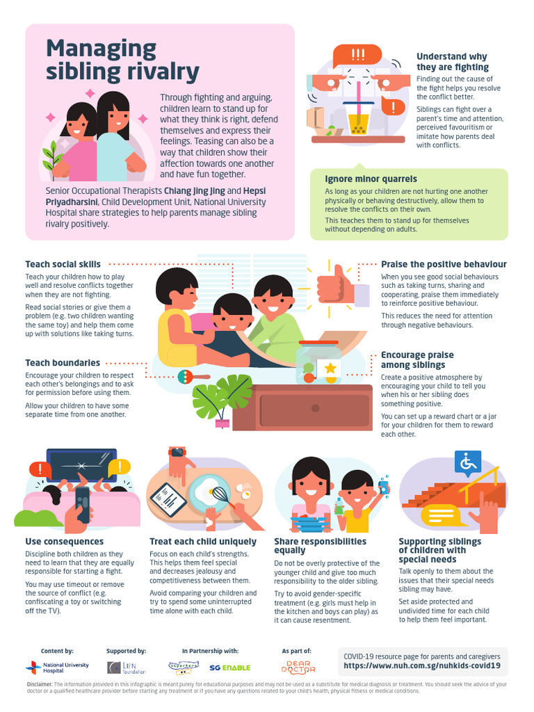 Week2 NUH Infographic Sibling | PDF | Sibling | Psychology