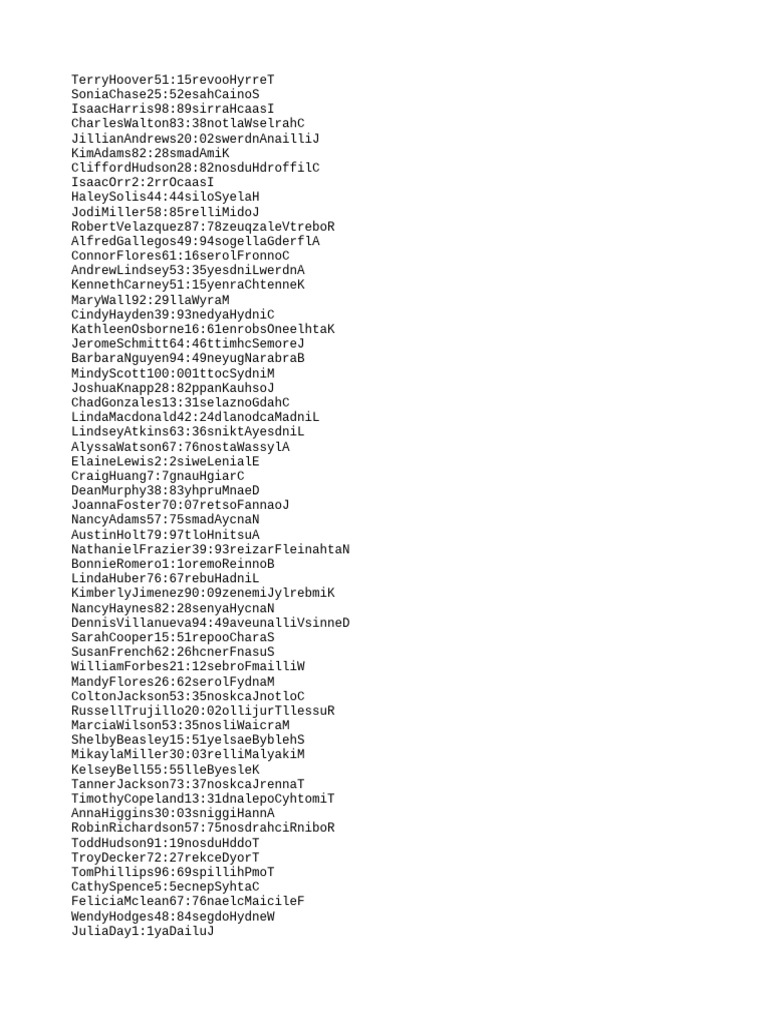 Unique Name Reversals List | PDF