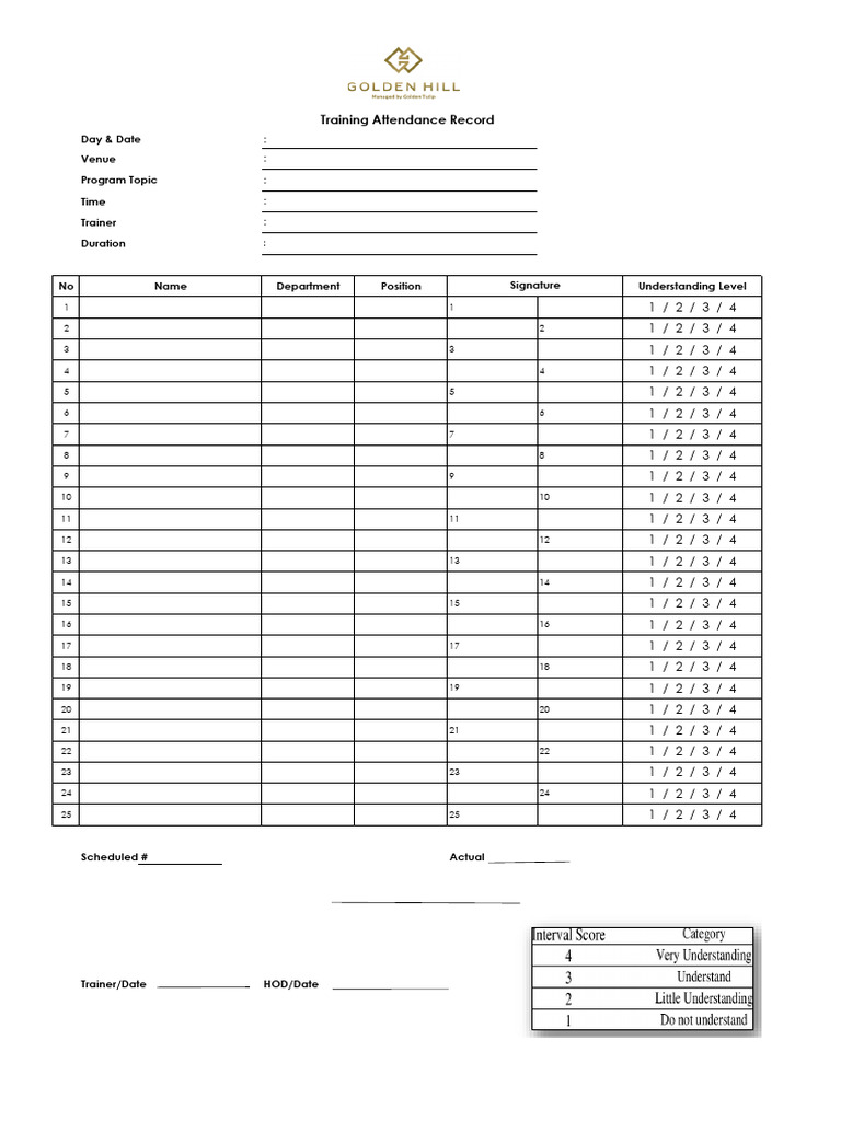 Training Attendance Record | PDF
