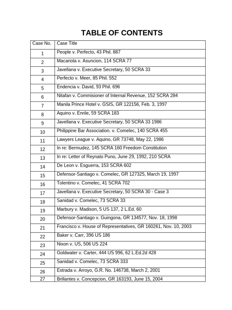 TABLE-OF-CONTENTS | PDF | Public Law | National Supreme Courts