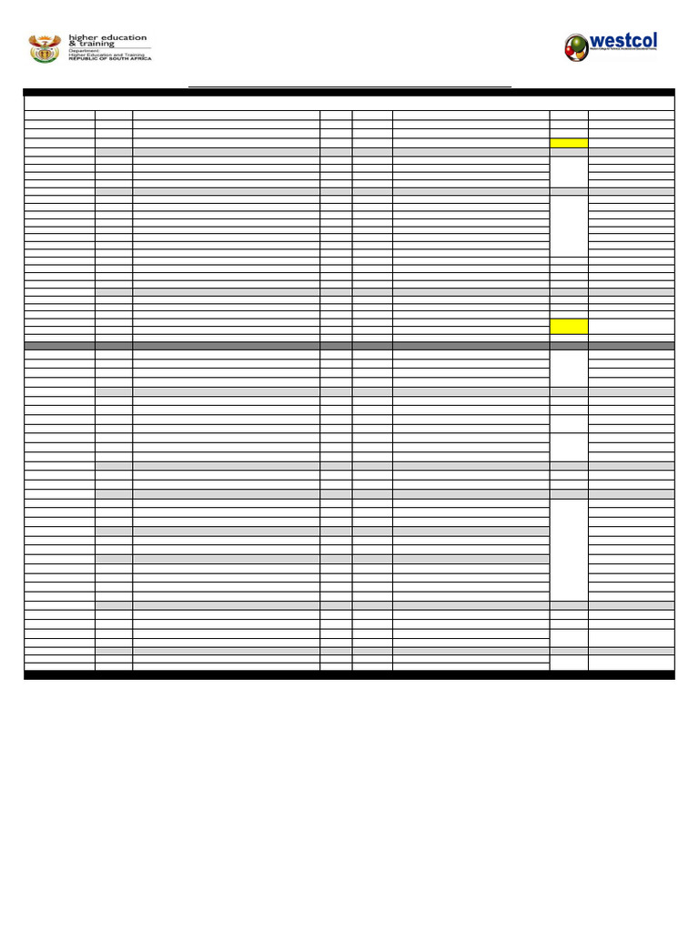 Task 3 Invigilation Timetable S2 2024 Final | PDF