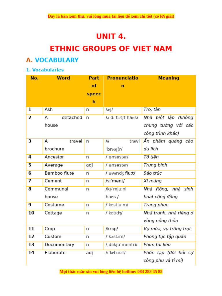 Bai Tap Bo Tro Nang Cao Unit 4 Ethnic Groups of Vietnam Tieng Anh Lop 8 Global Success | PDF