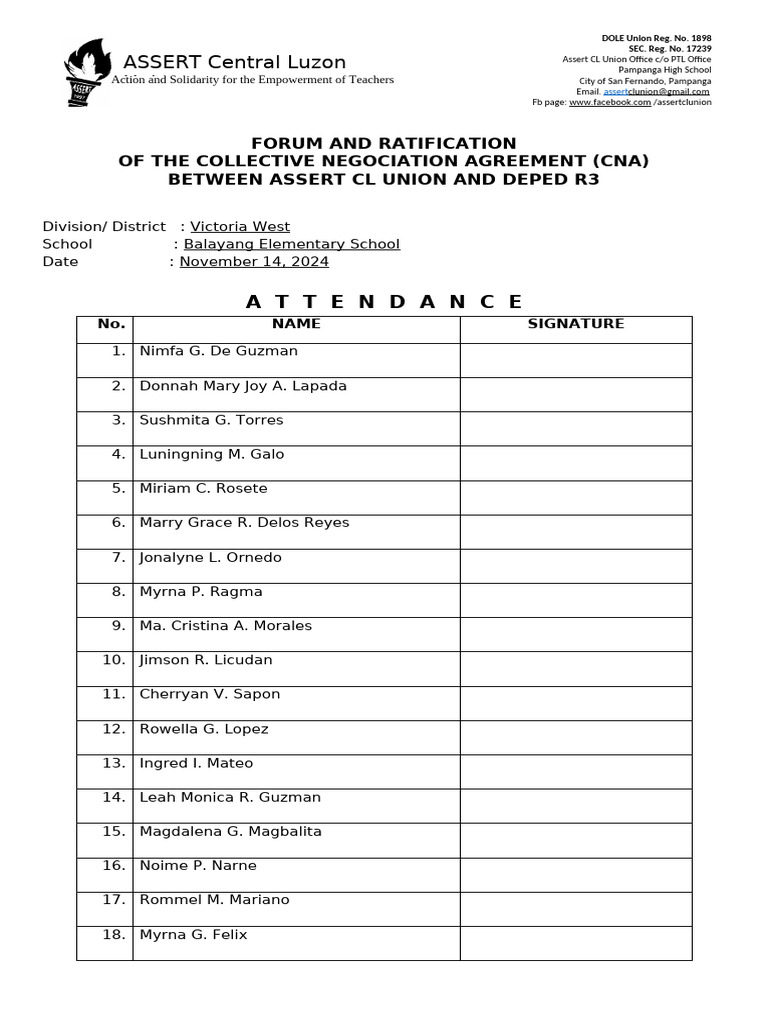 CNA Forum & Ratification Attendance | PDF
