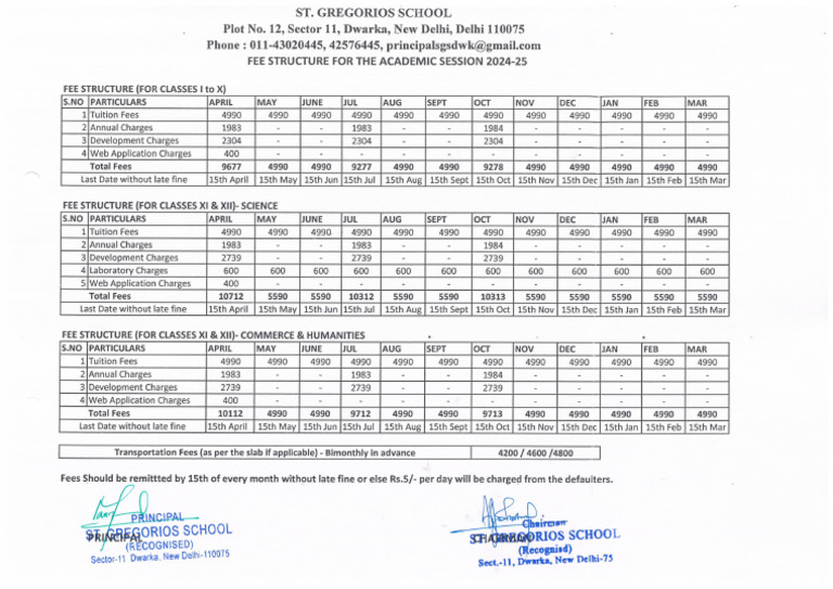 Fee Structure 2024-25 | PDF