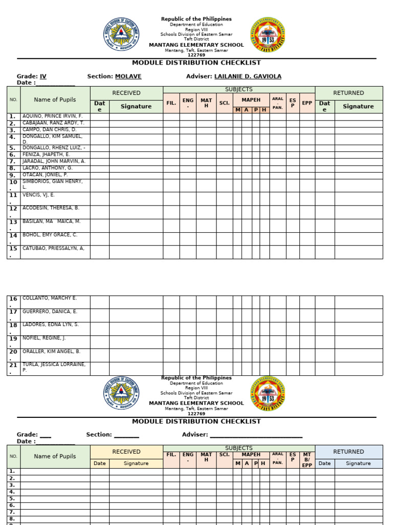 Distribution Matrix | PDF