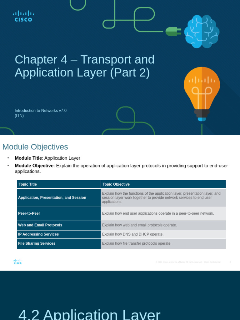 Chapter 4 - Transport and Application Layer Ver7 (Part 2) | PDF | World Wide Web | Internet & Web