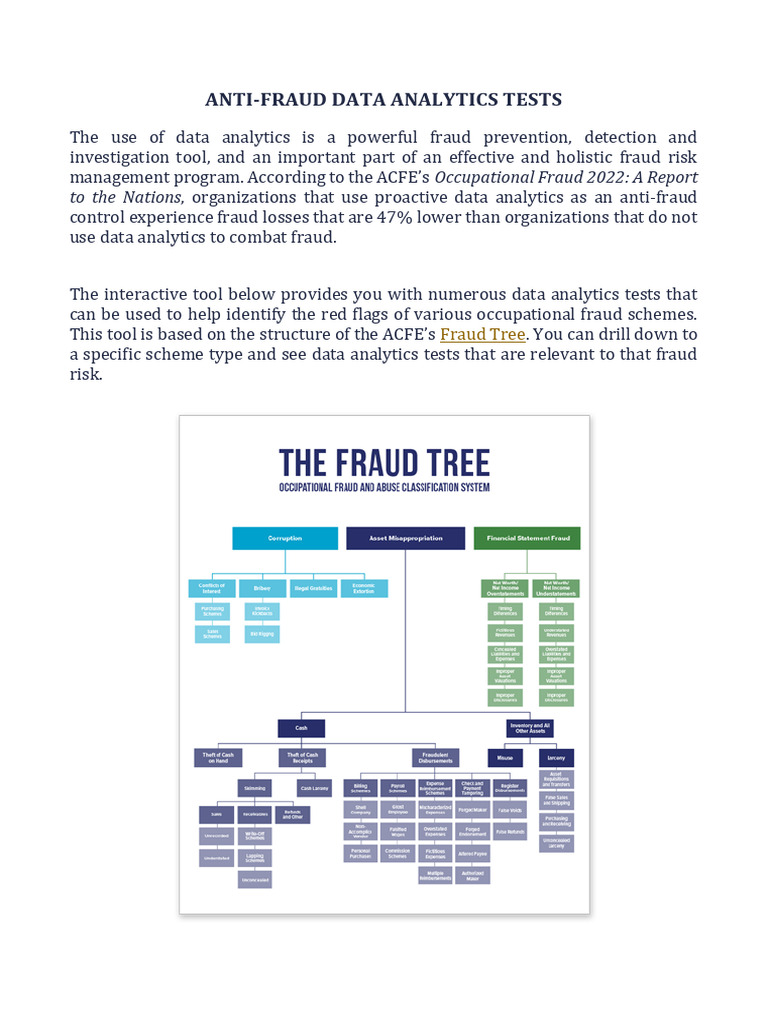 Anti-Fraud Data Analytics Tests | PDF | Receipt | Analytics