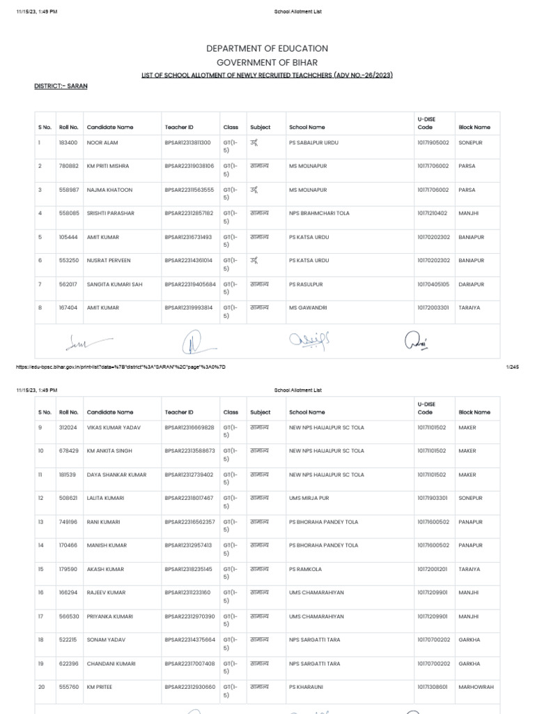 School Allotment List - Saran | PDF