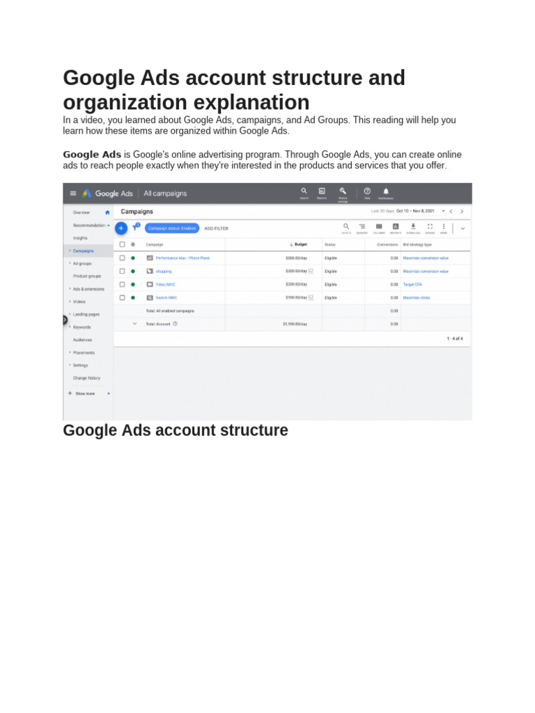 w4-s11. Google Ads Account Structure and Organization Explanation | PDF ...