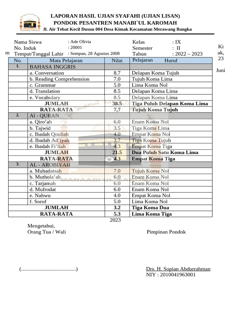 Laporan Hasil Ujian Tahfidz 2023 | PDF