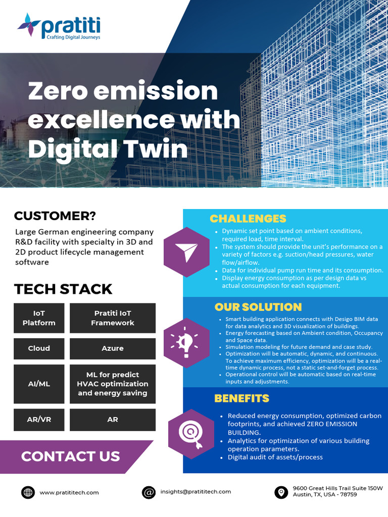 Smart Building Digital Twin Case Study 1 | PDF | Internet Of Things