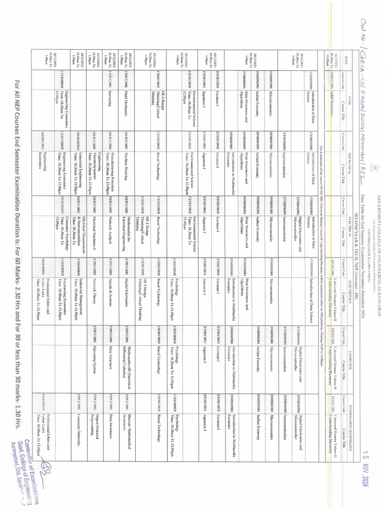 Time Table ESE November December 2024 | PDF