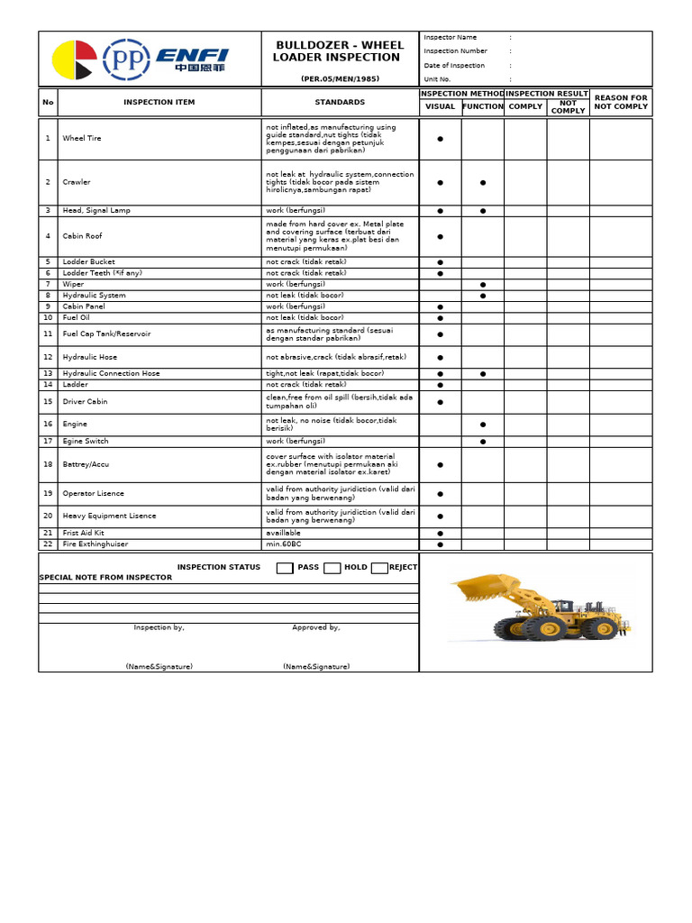 Ecko Doohan PP SHE Form - Inspeksi Wheel Loader | PDF