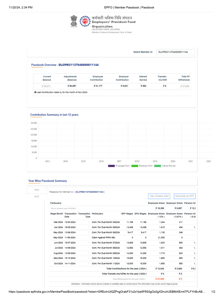 EPFO Member Passbook Overview | PDF | Social Security | Institutional ...